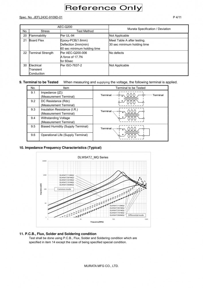 DLW5ATZ112MQ2L specification page 4