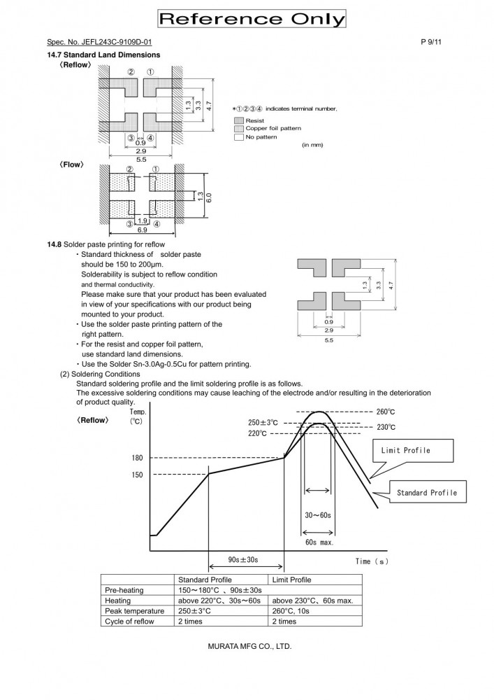 DLW5ATZ112MQ2L specification page 9