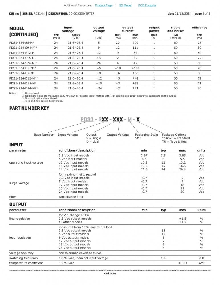 CUI PDS1-M datasheet page 2