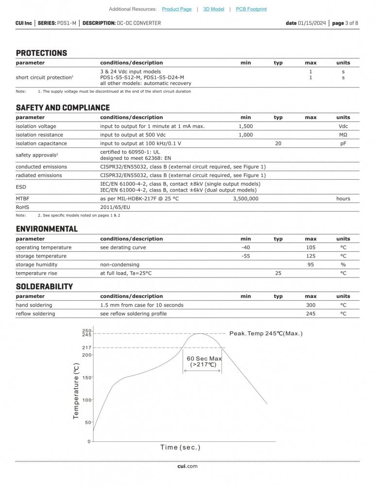 CUI PDS1-M datasheet page 3