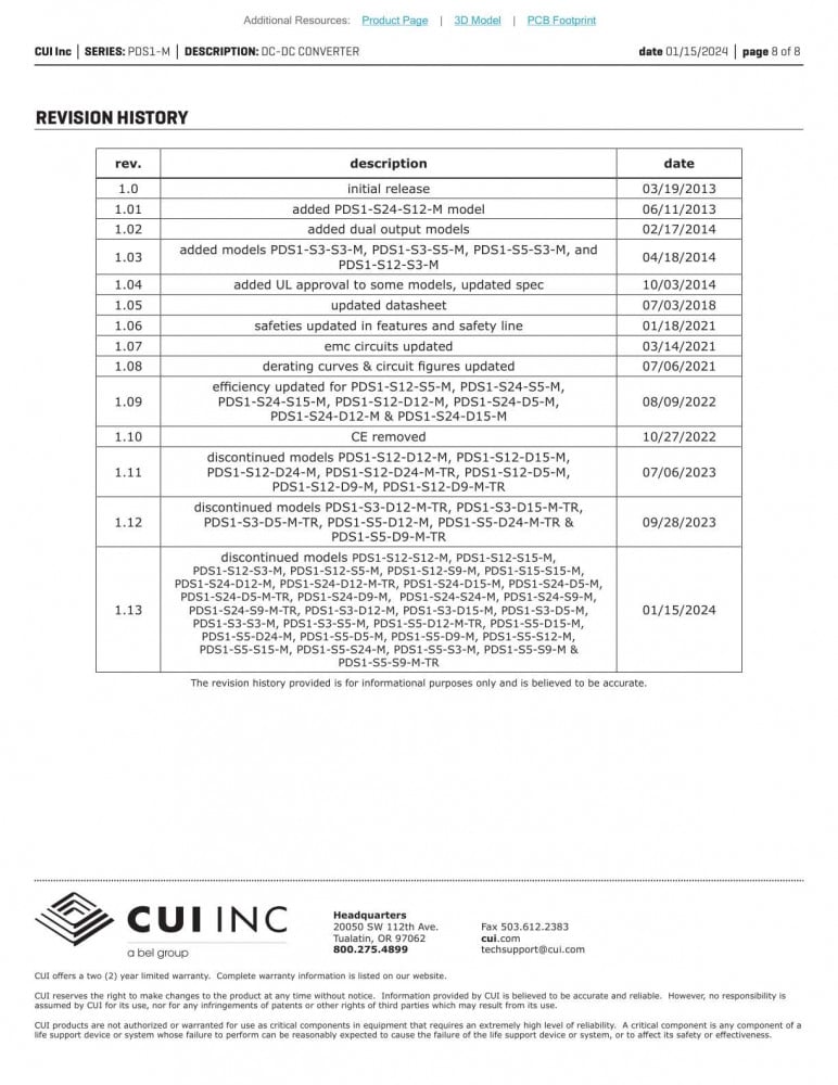 CUI PDS1-M datasheet page 8