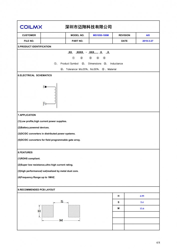 MS1050-100M inspection data