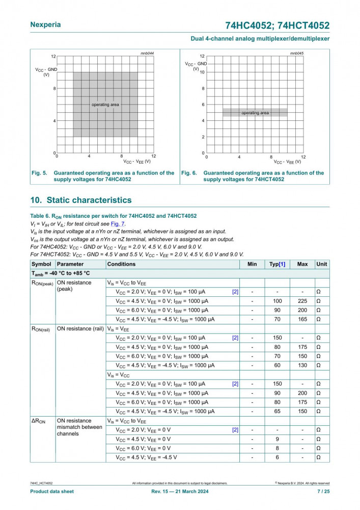 74HCT4052 datasheet page 7