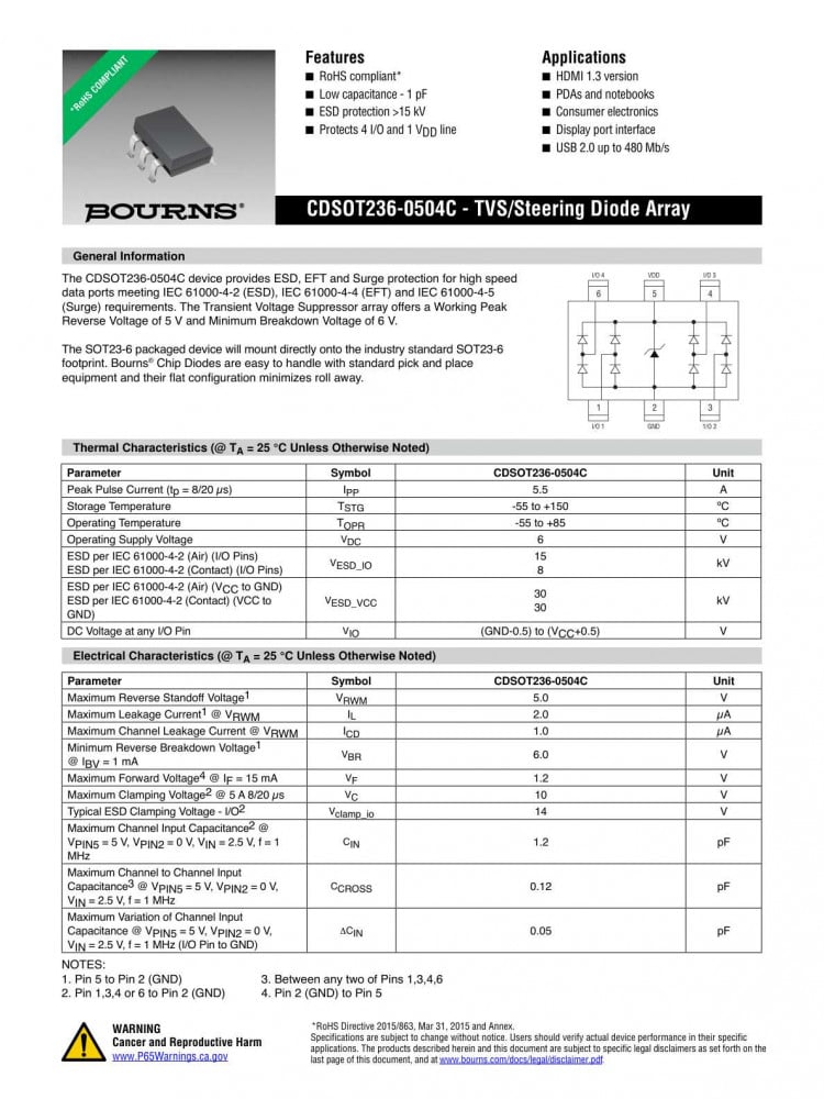 CDSOT236-0504C datasheet page 1