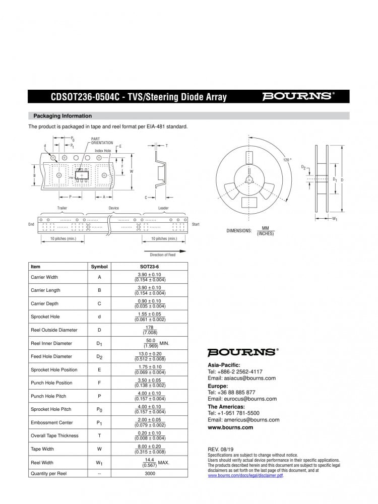 CDSOT236-0504C datasheet page 4