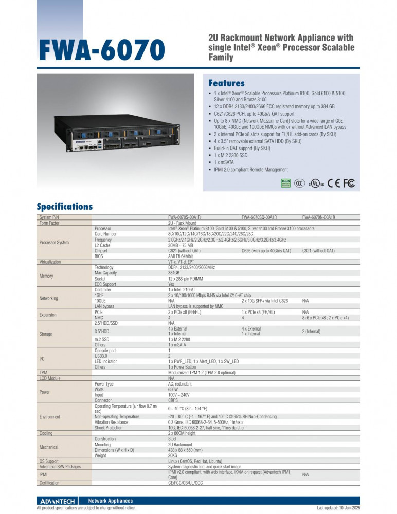 FWA-6070 product documentation page 1