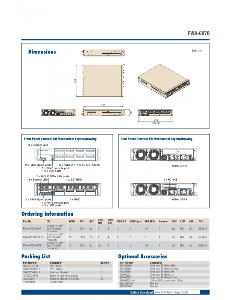 FWA-6070 product documentation page 2