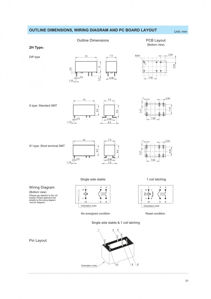 HFD3 technical document page 4