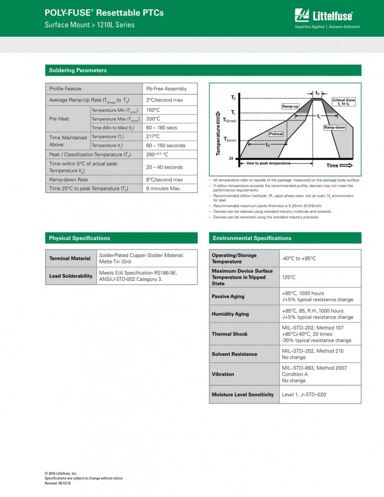 Littelfuse 1210L Series datasheet page 3