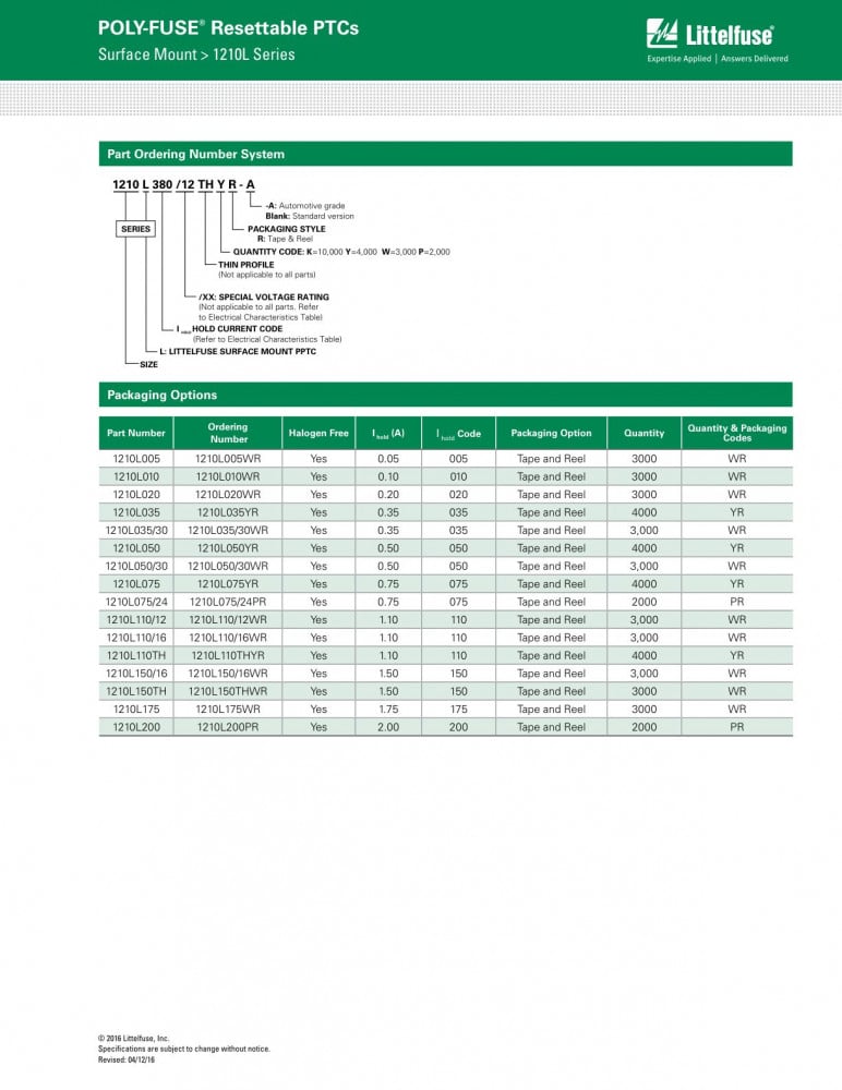 Littelfuse 1210L Series datasheet page 5