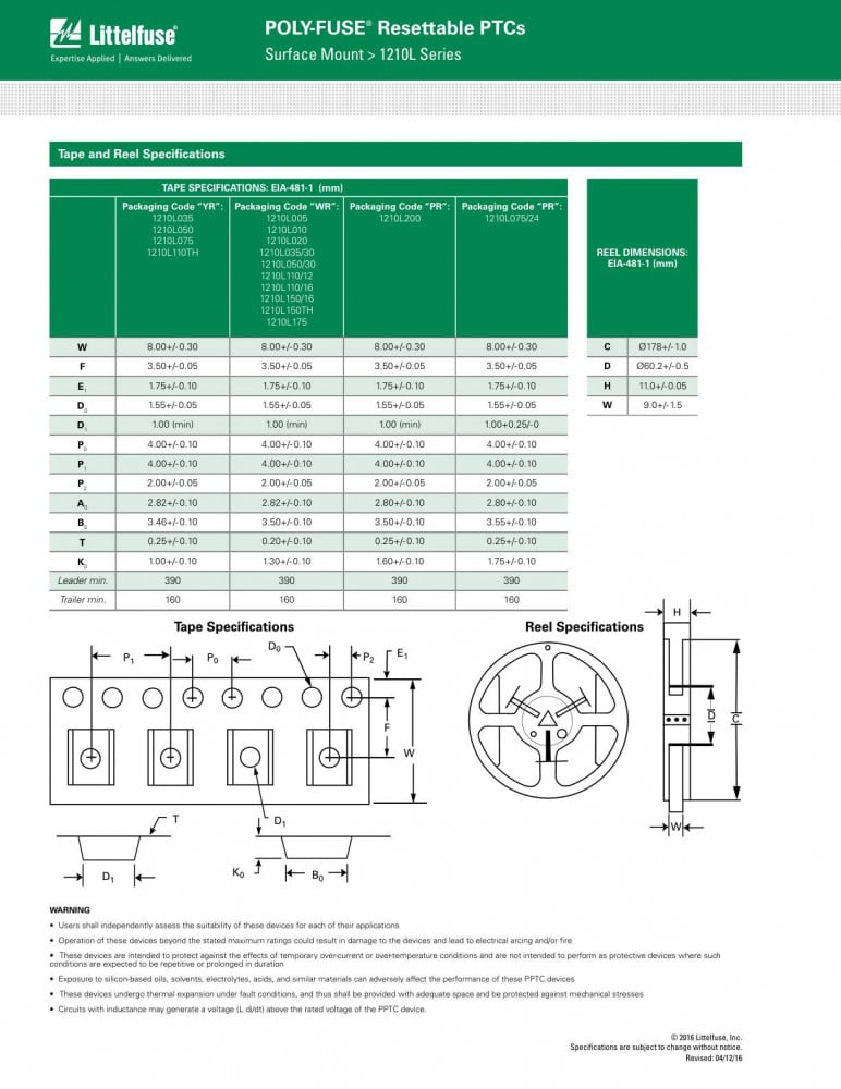 Littelfuse 1210L Series datasheet page 6