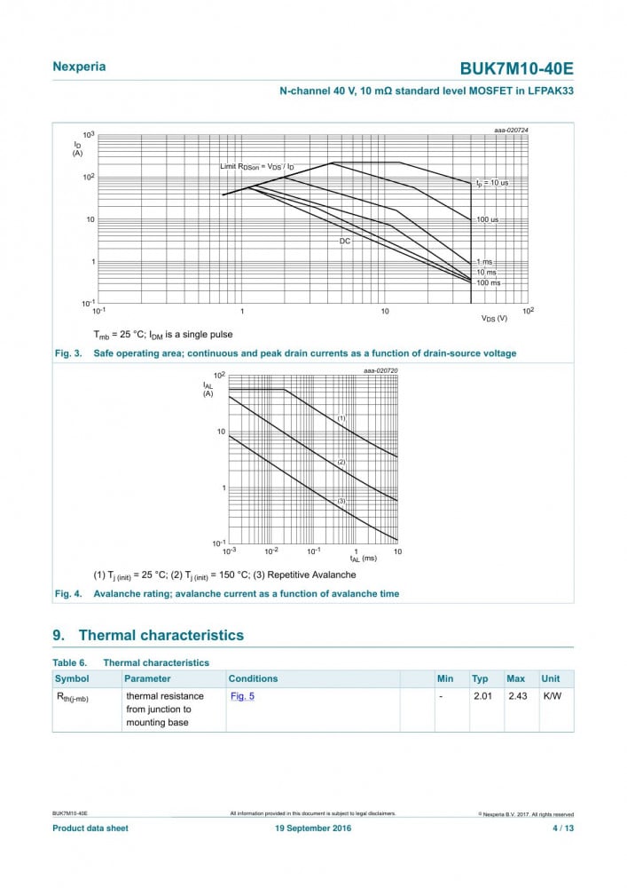 BUK7M10-40EX datasheet page 4