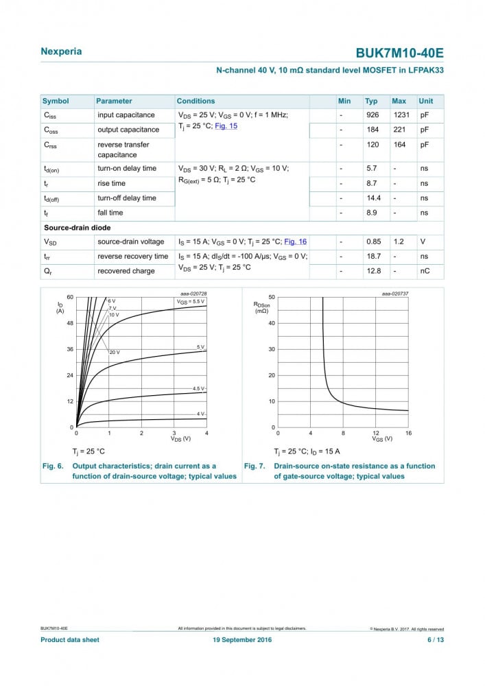 BUK7M10-40EX datasheet page 6