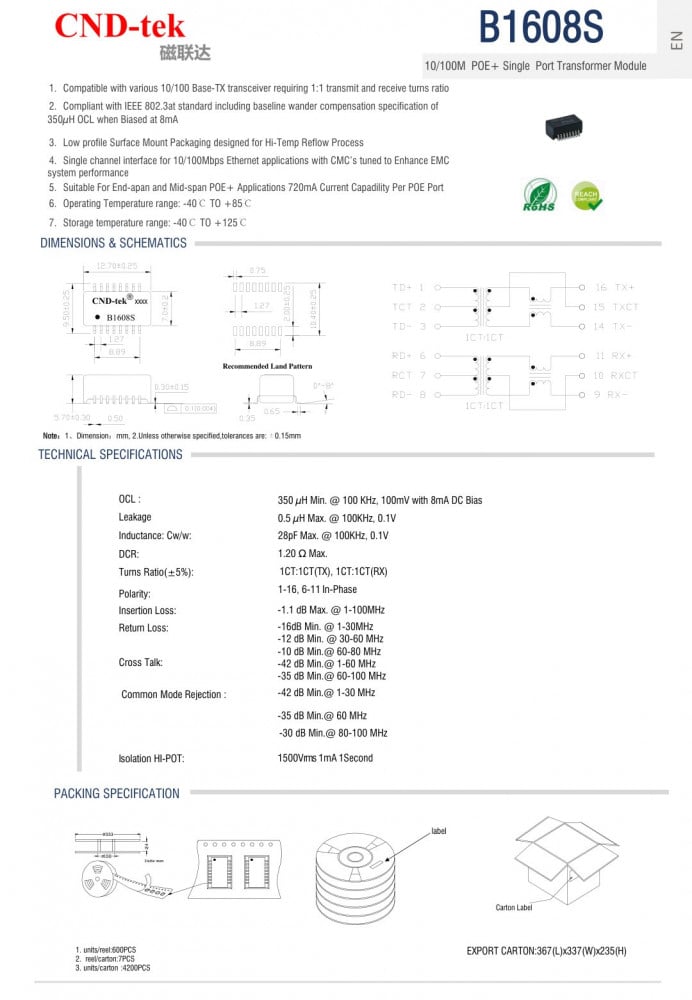 CND-tek B1608S product documentation