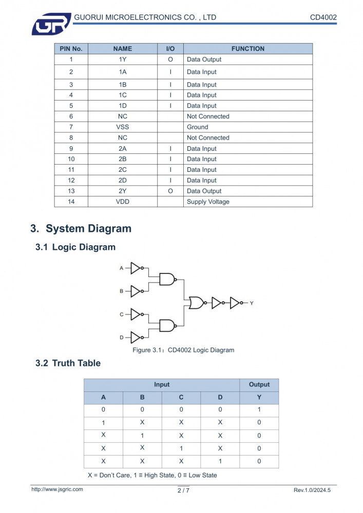 CD4002 technical document page 2