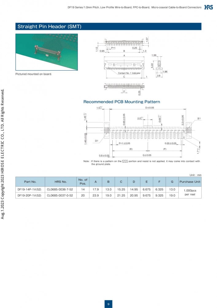 HRS DF19 Series datasheet page 9