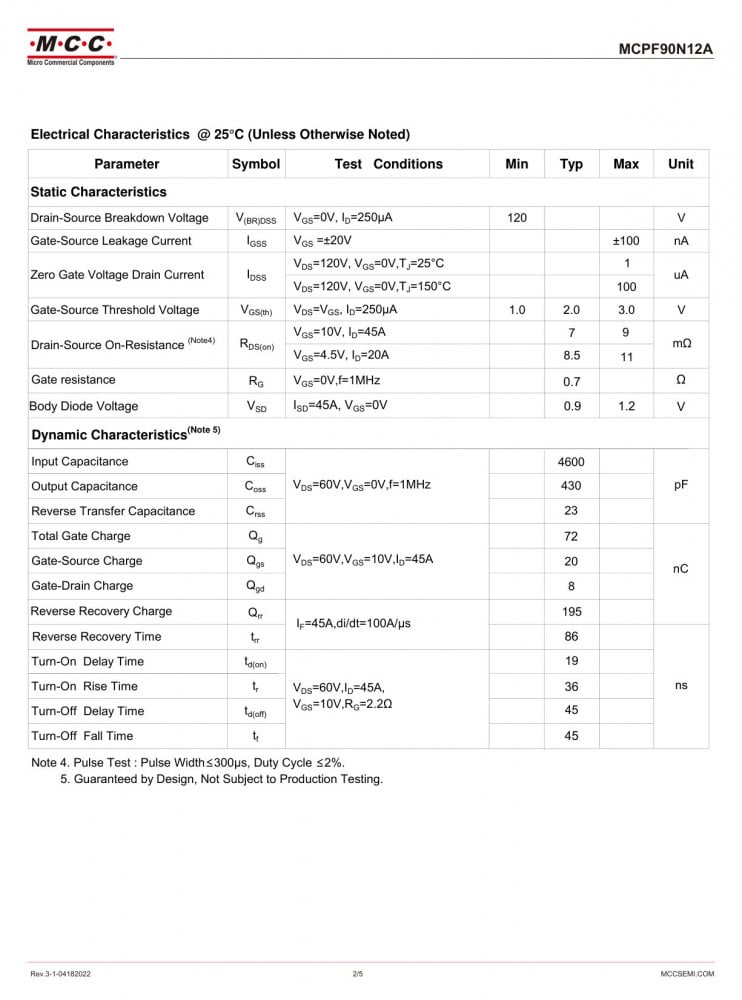 MCPF90N12A-BP datasheet page 2