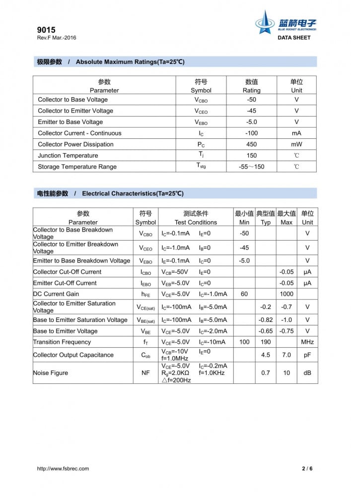 BLUE ROCKET 9015 datasheet page 2
