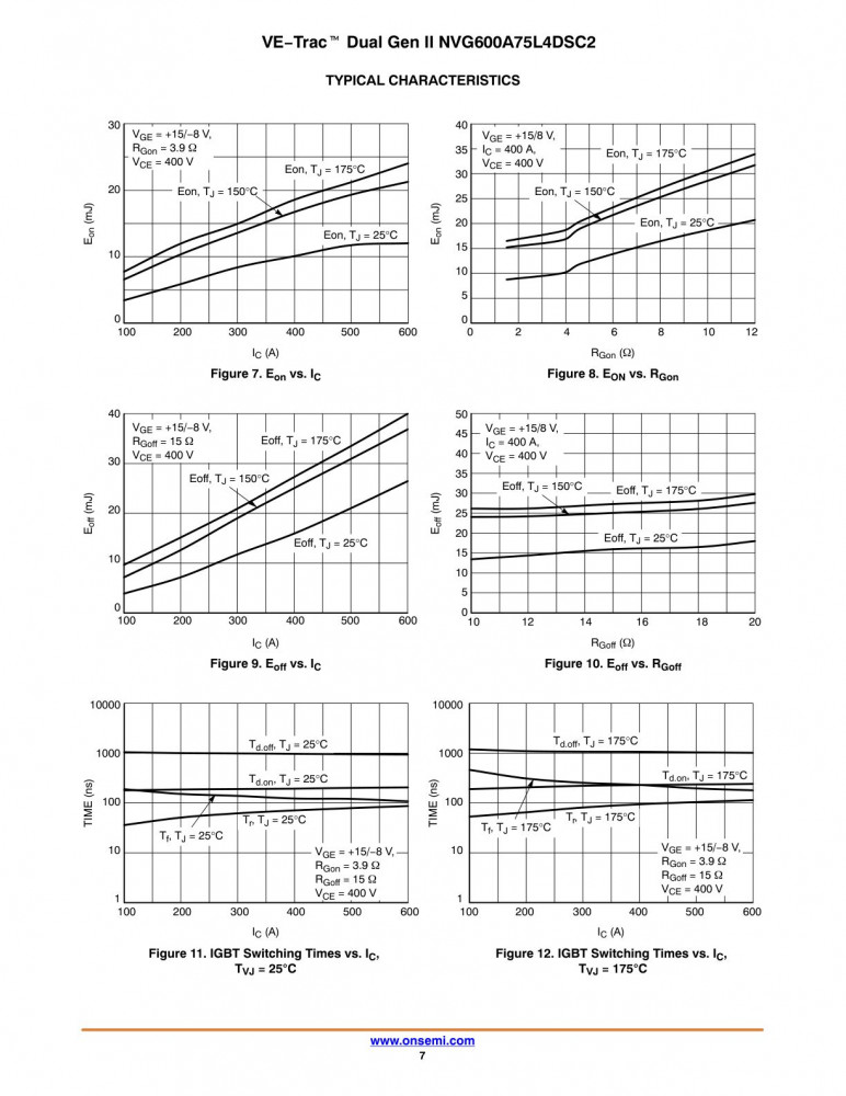 NVG600A75L4DSC2 datasheet page 7