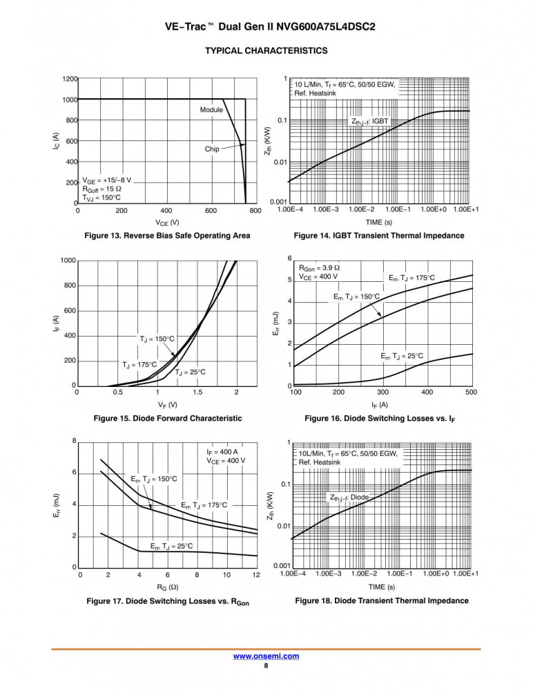 NVG600A75L4DSC2 datasheet page 8