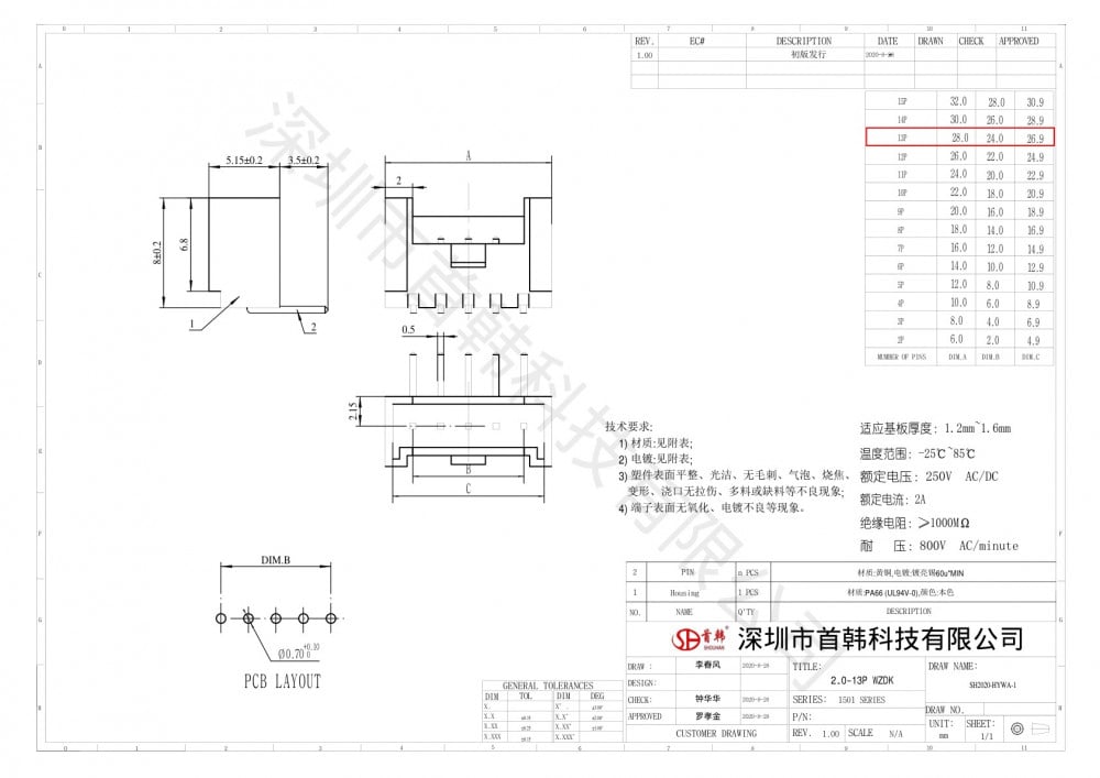 2.0-13P WZDK specification page 1