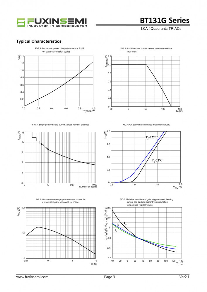 BT131G datasheet page 3