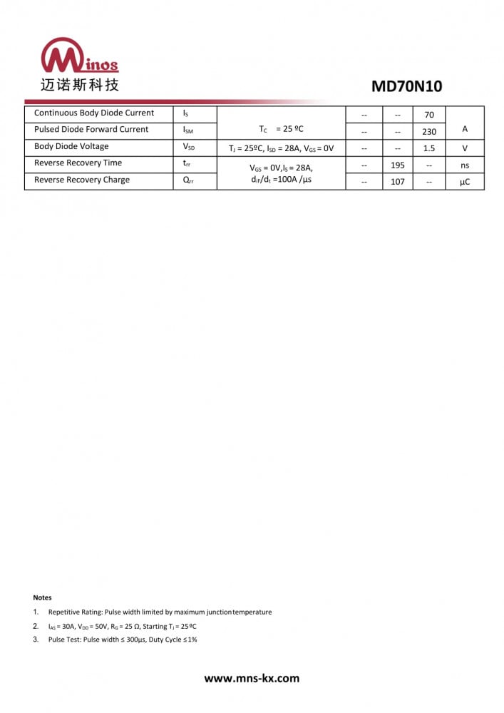 MD70N10 datasheet page 3