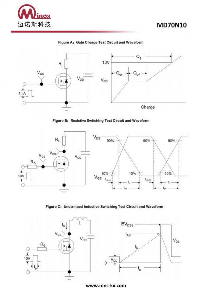 MD70N10 datasheet page 7
