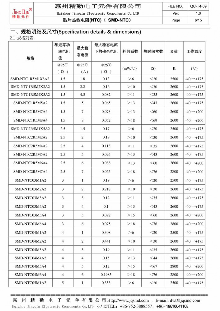 Jingqin SMD-NTC specification page 6