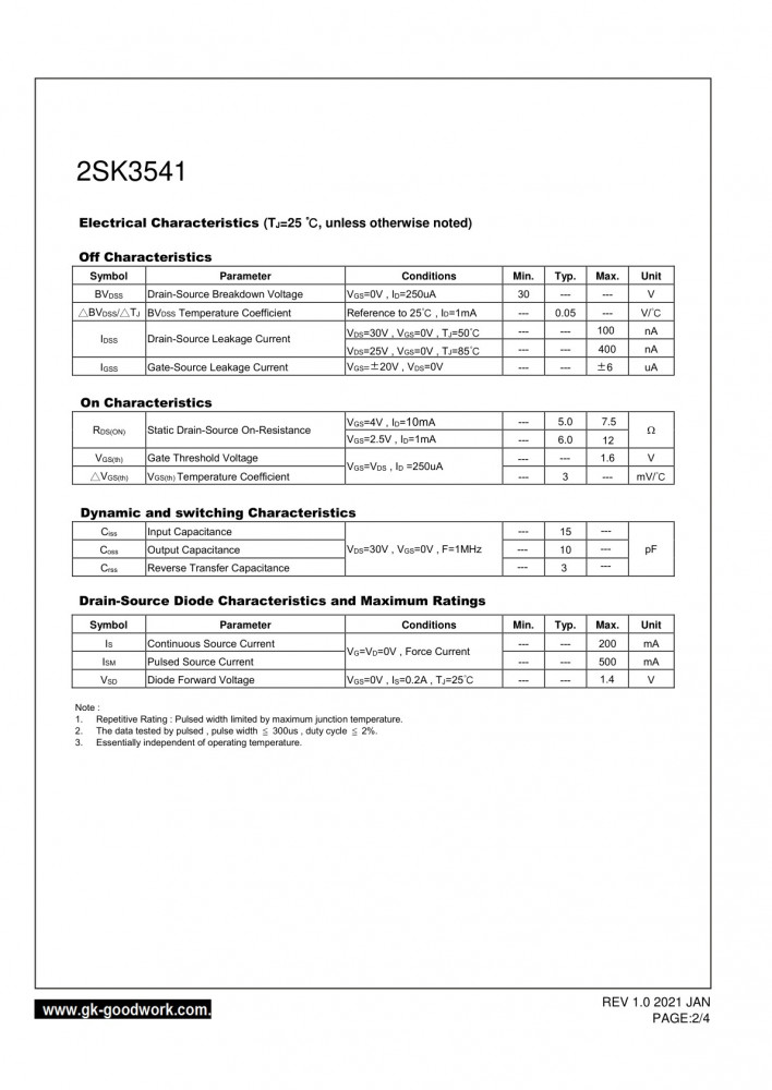 2SK3541-GK datasheet page 2