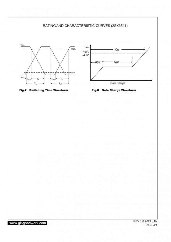 2SK3541-GK datasheet page 4