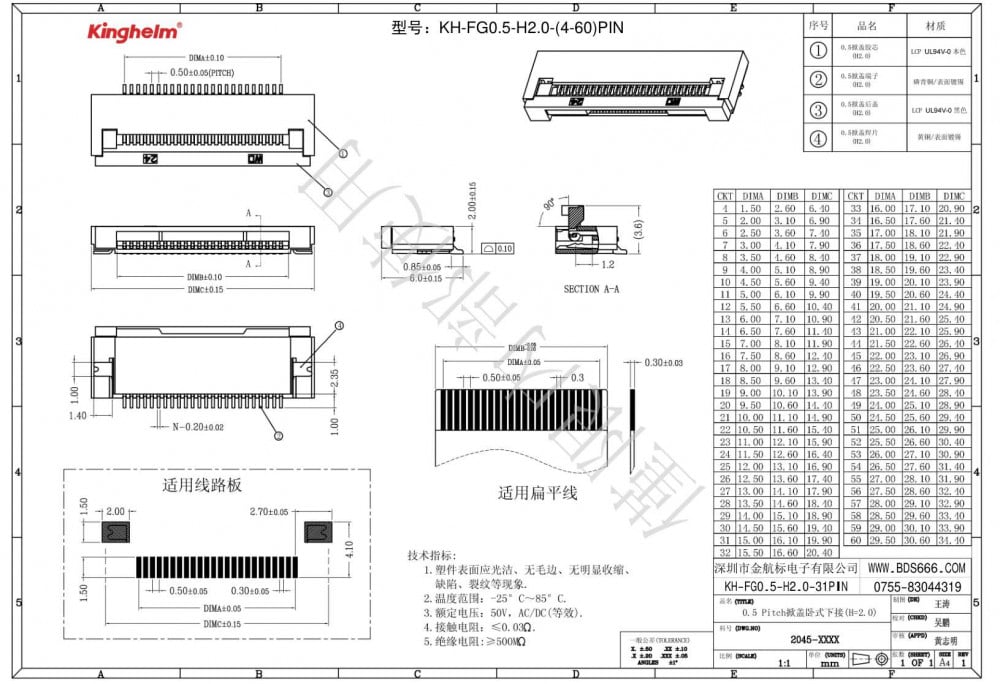 Kinghelm KH-FG0.5-H2.0-31PIN technical drawing