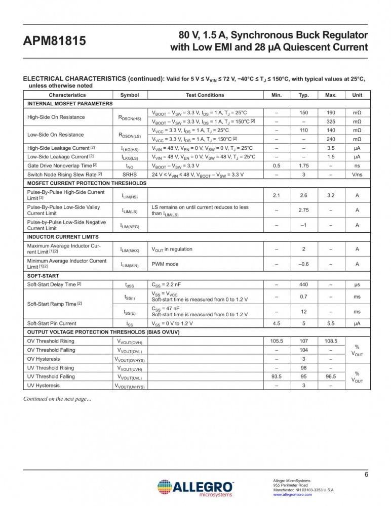 APM81815 datasheet page 6