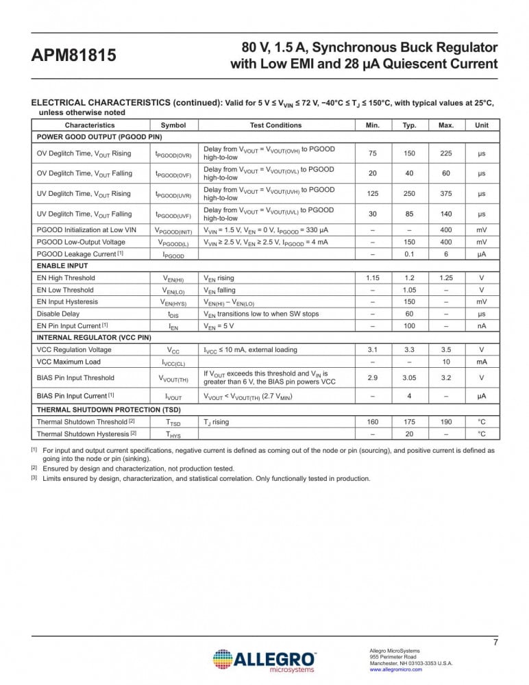 APM81815 datasheet page 7