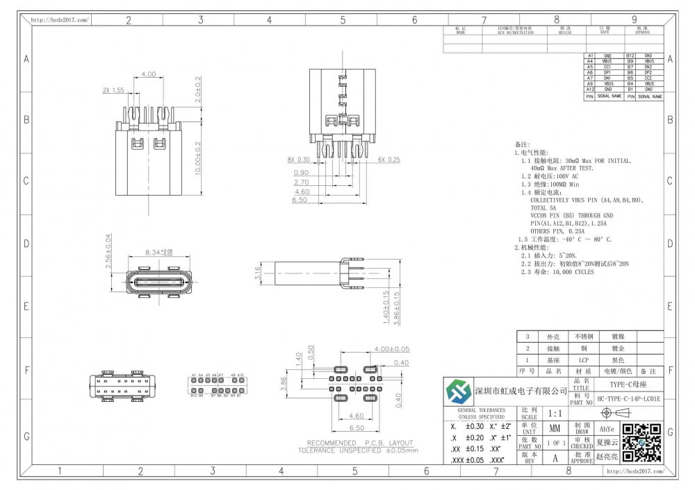 HC-TYPE-C-14P-LC01E technical drawing
