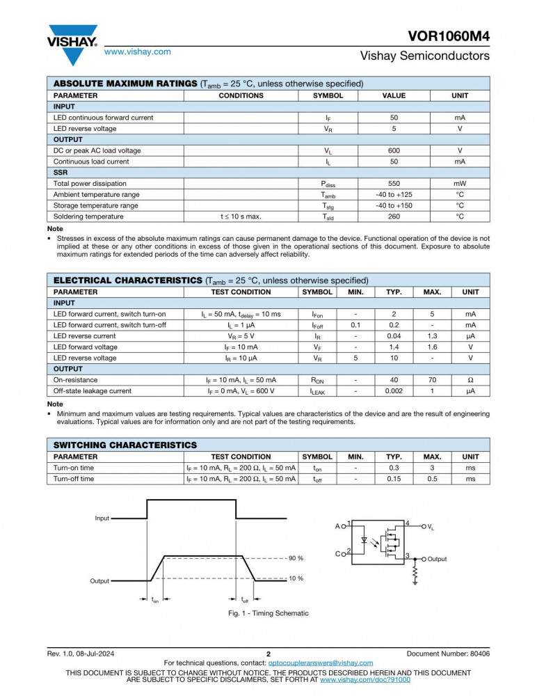 VOR1060M4T datasheet page 2