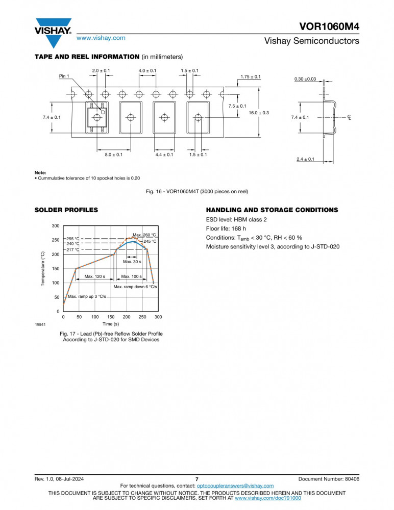 VOR1060M4T datasheet page 7