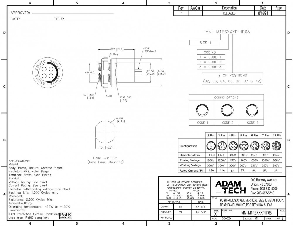 ADAM TECH MMI-M1RSXXXP-IP68 specification drawing, page 1
