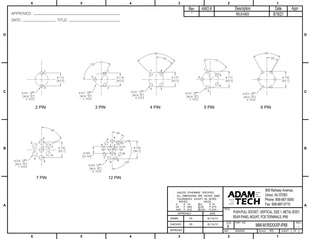 ADAM TECH MMI-M1RSXXXP-IP68 mechanical drawing, page 2