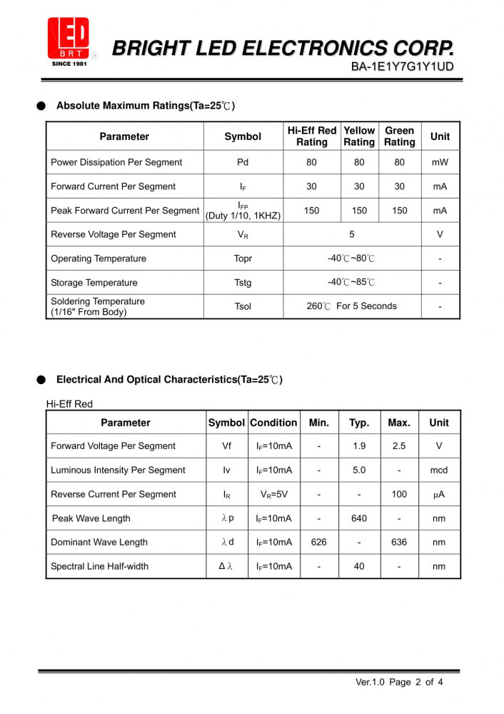 BA-1E1Y7G1Y1UD datasheet page 2