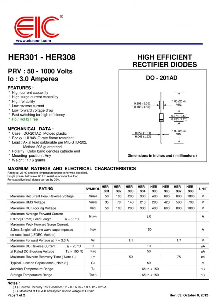 EIC HER306T/R datasheet page 1