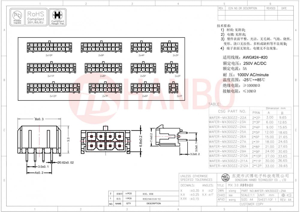 WAFER-MX300ZZ-28A technical document preview