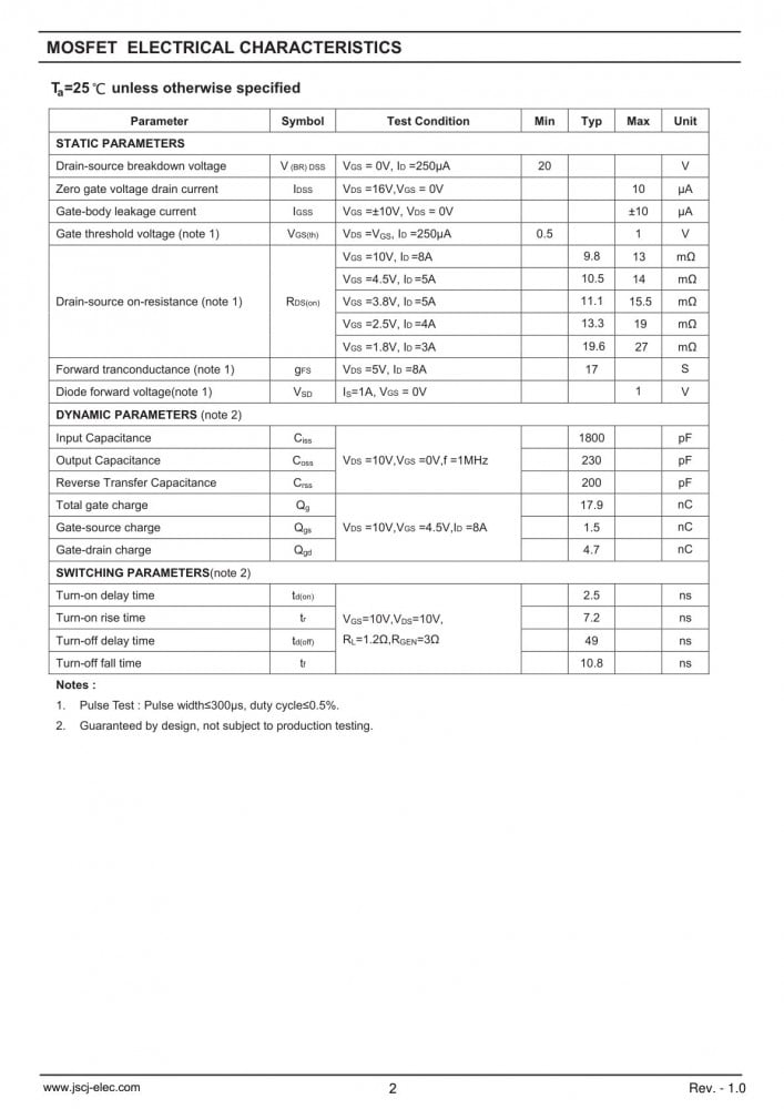 CJS8804 datasheet page 2