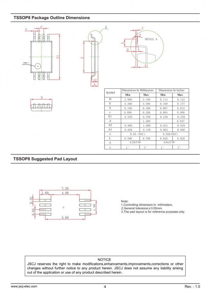 CJS8804 datasheet page 4