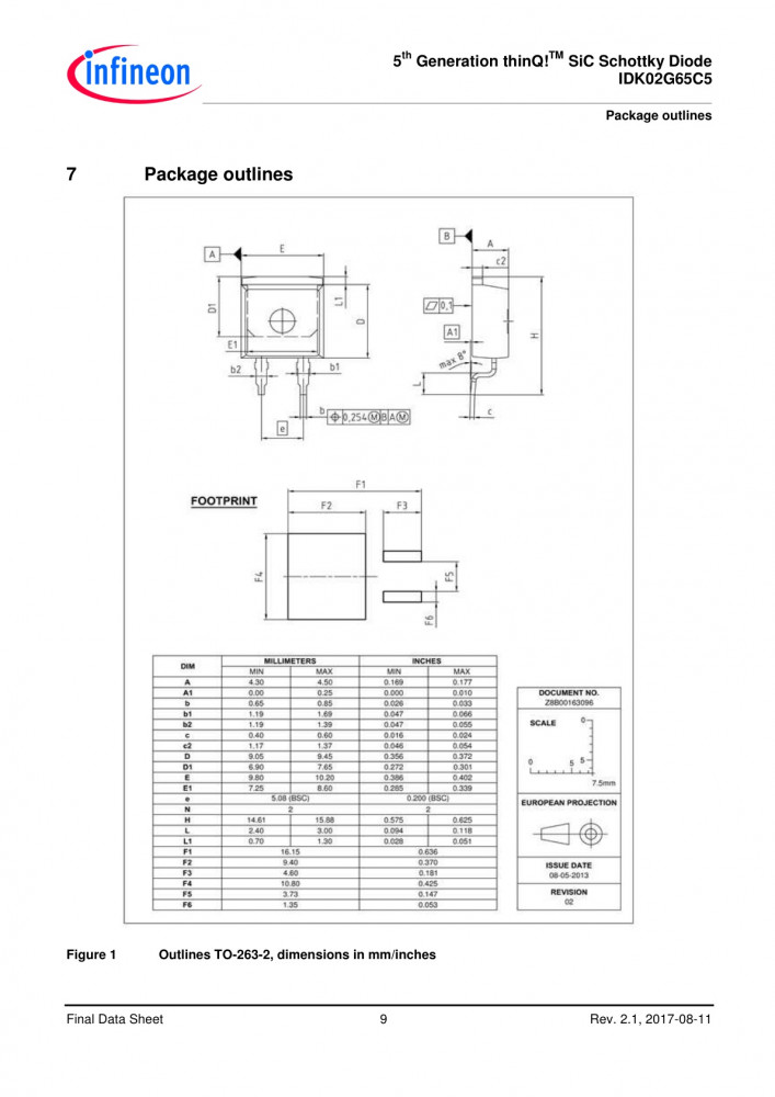 IDK02G65C5 datasheet page 9