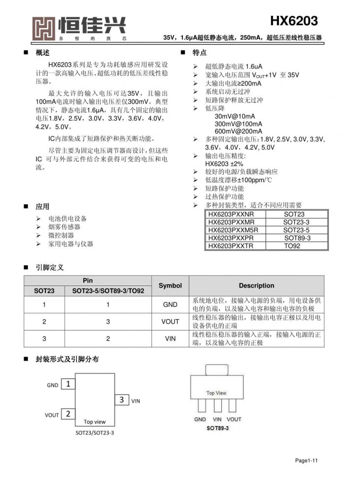 HX6203 datasheet page 1