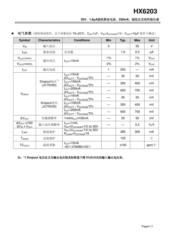 HX6203 datasheet page 4