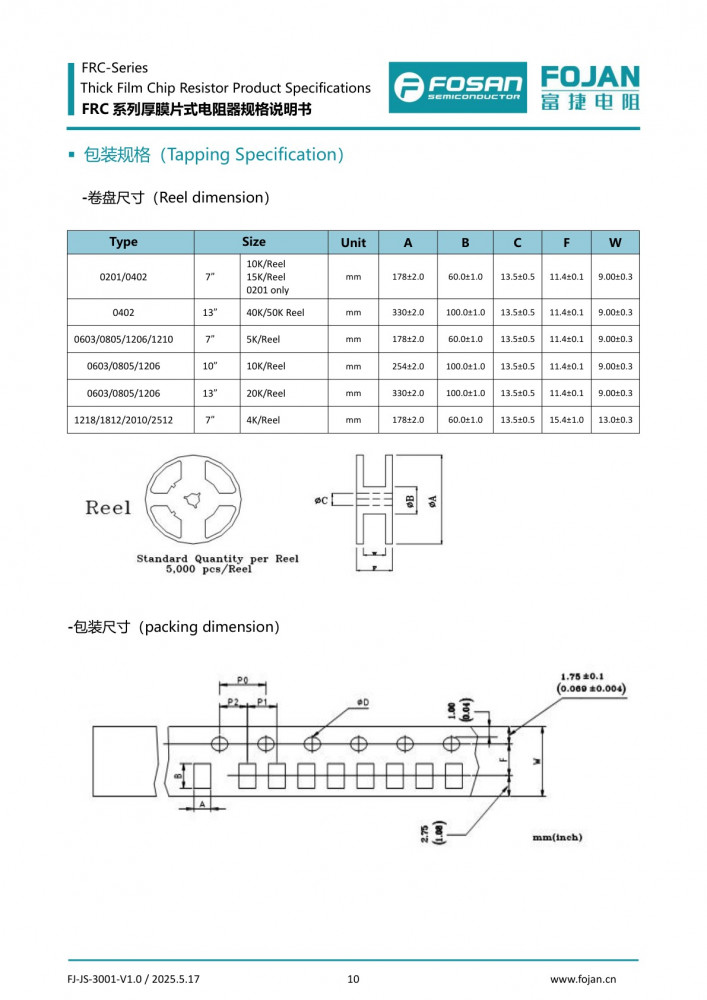 FOJAN datasheet page 10