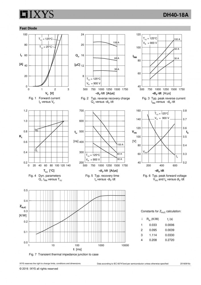 DH40-18A datasheet page 5