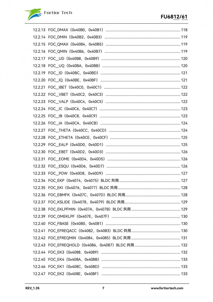 FU6861Q datasheet page 7